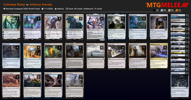 Deck Highlight: Historic Colorless Ramp | TCGplayer