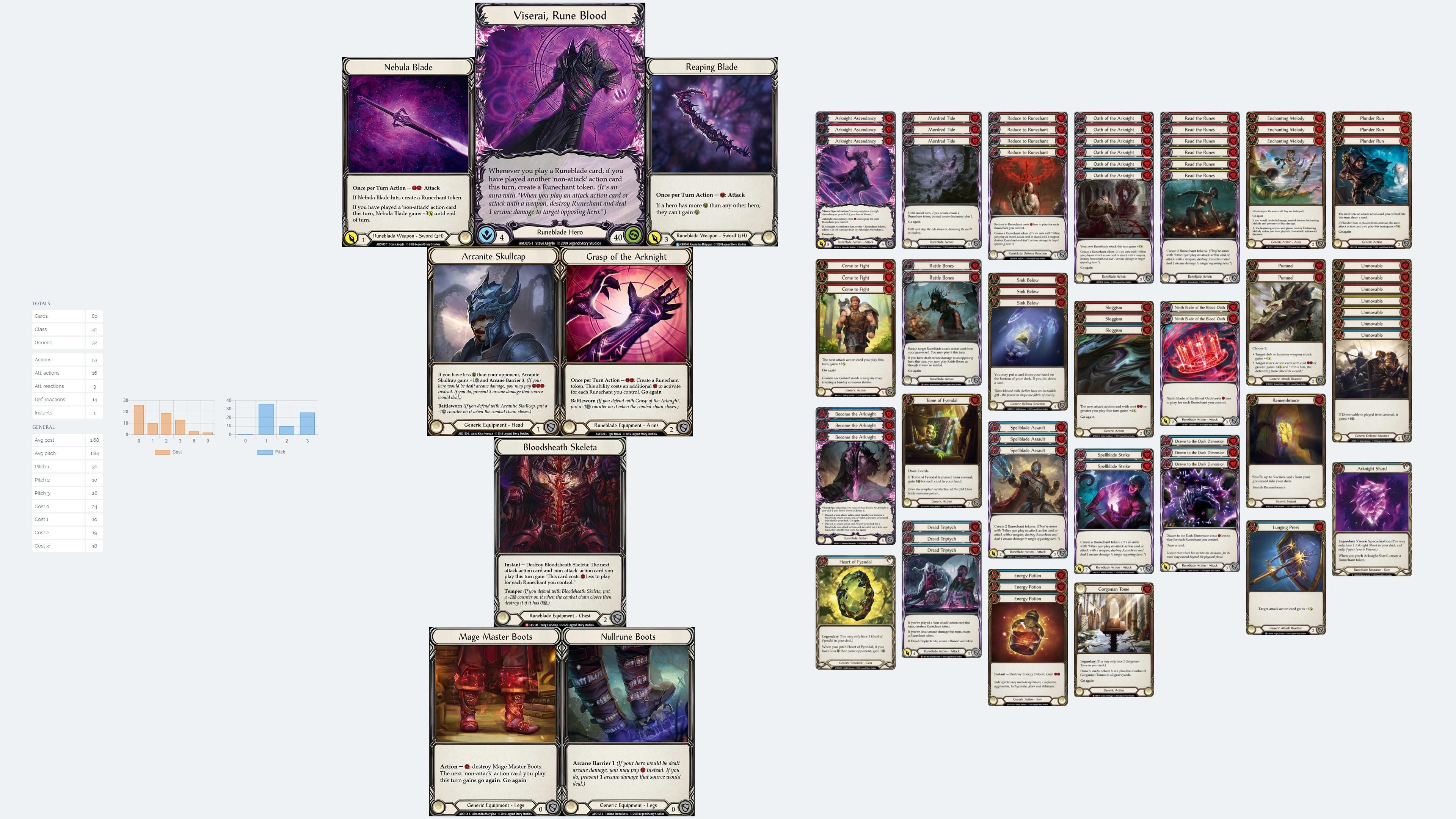 From MTG to FAB, Which Hero? — Arcane Rising Edition | TCGplayer
