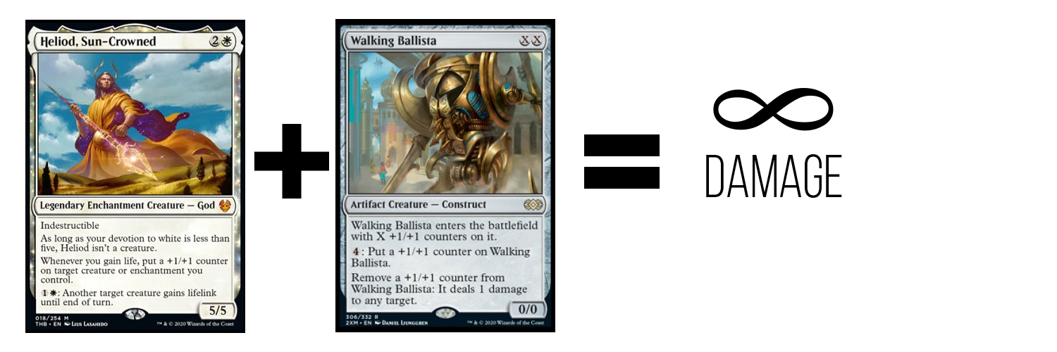 Deck Guide: Modern Heliod-Ballista Combo | TCGplayer