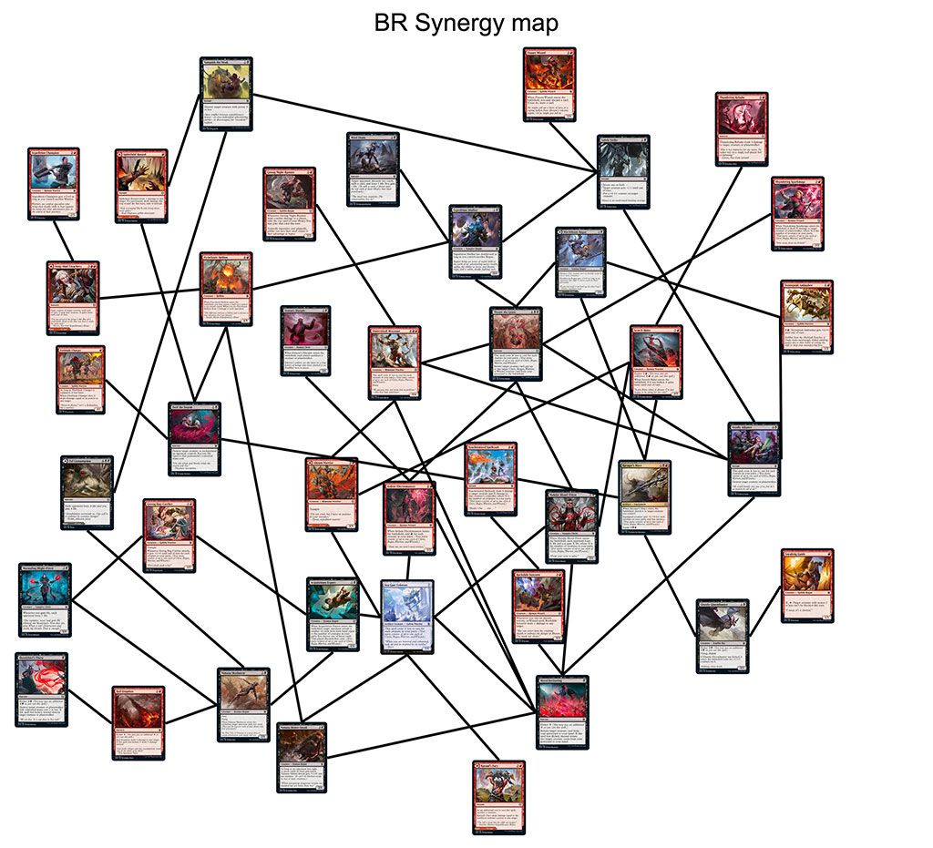 Cracking New Limited Formats and Evaluating Cards | TCGplayer