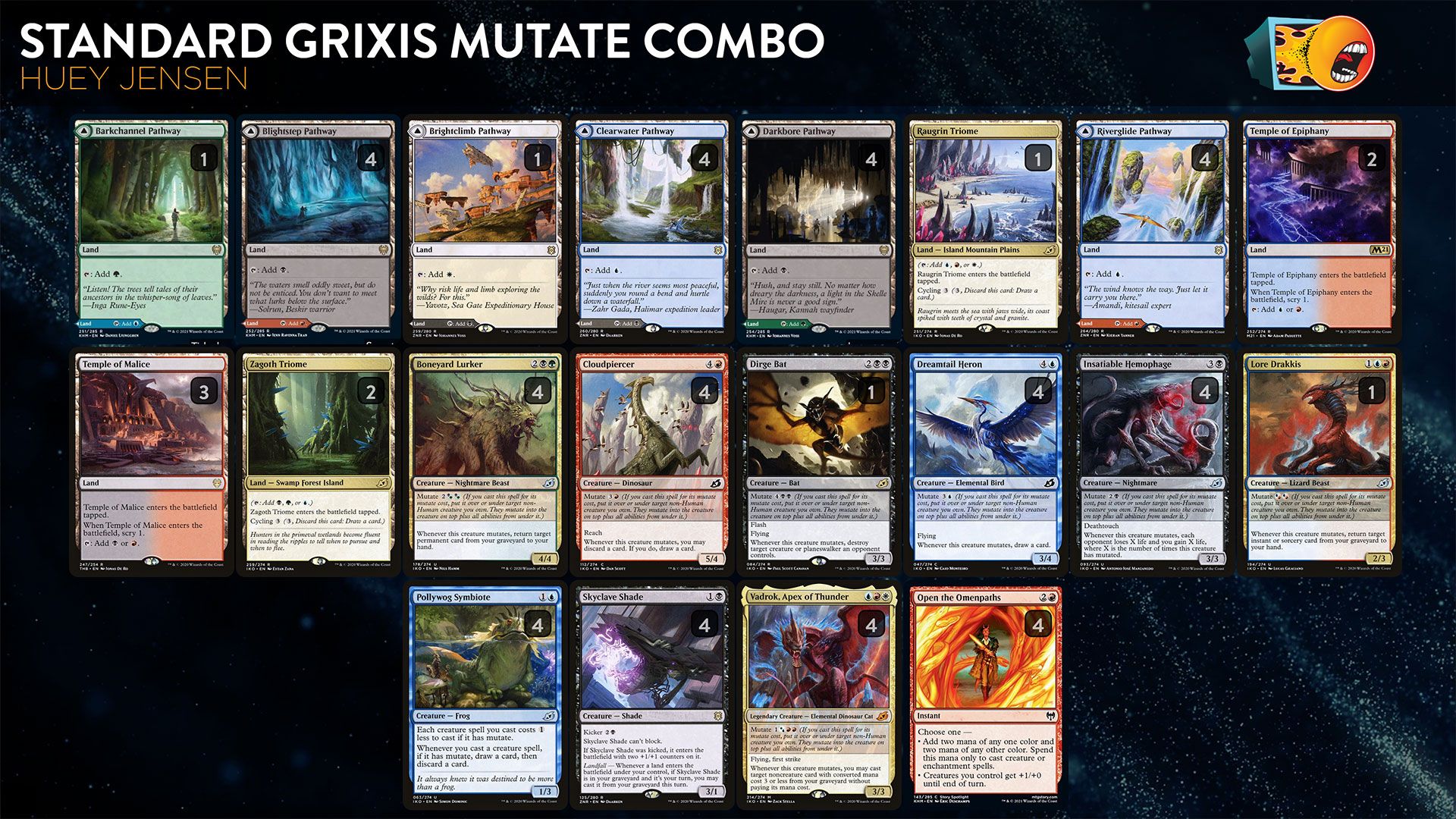 Deck Highlight: Standard Grixis Mutate Combo | TCGplayer