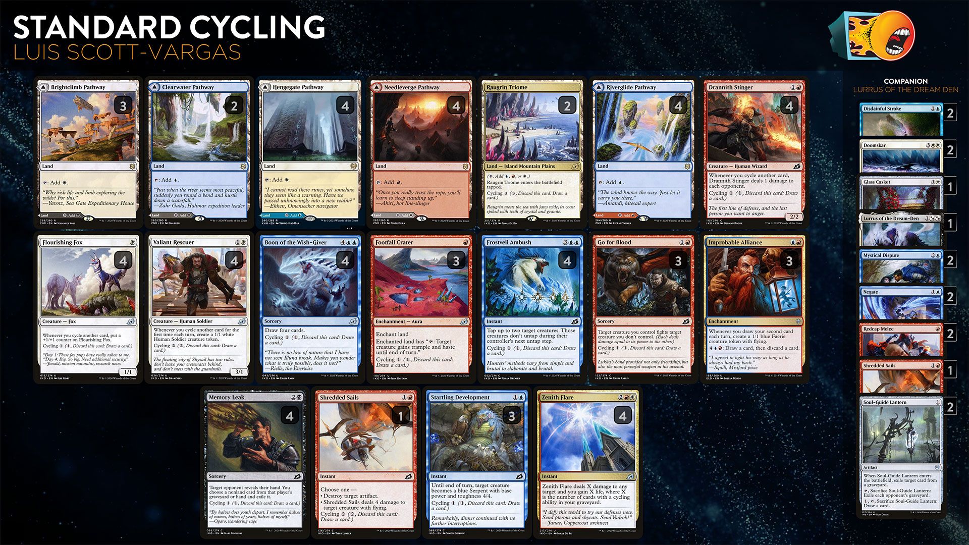 Deck Guide: Standard Cycling | TCGplayer