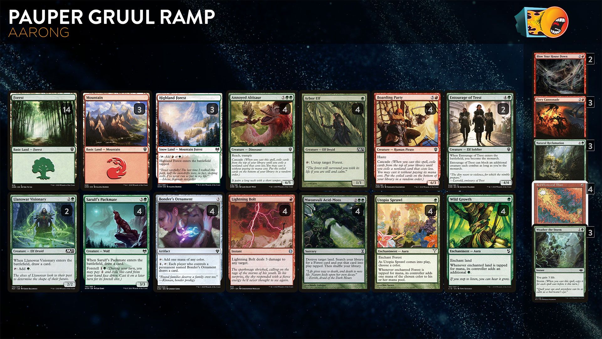 Deck Guide: Pauper Gruul Ramp | TCGplayer