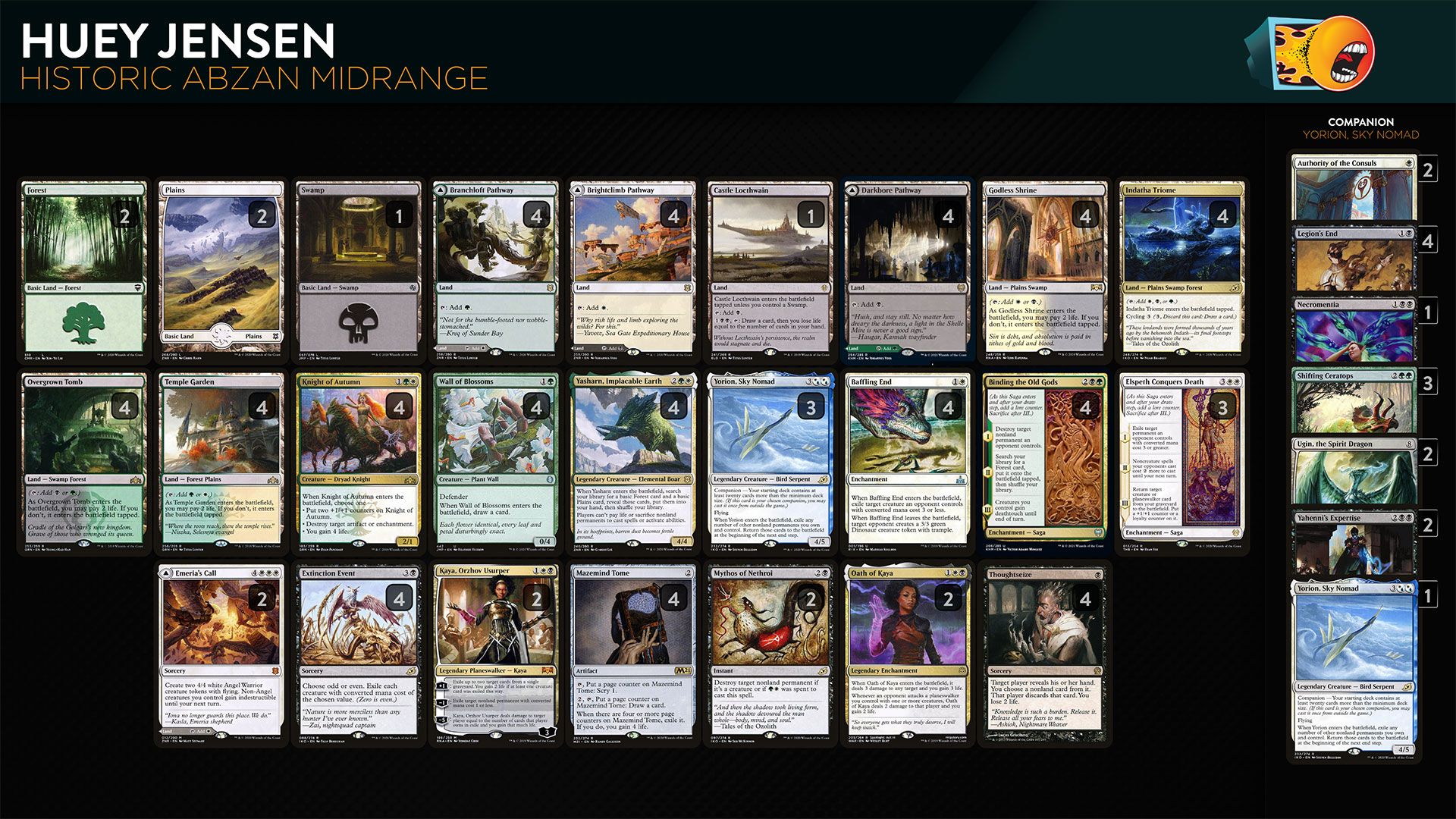 Deck Guide: Historic Abzan Midrange | TCGplayer