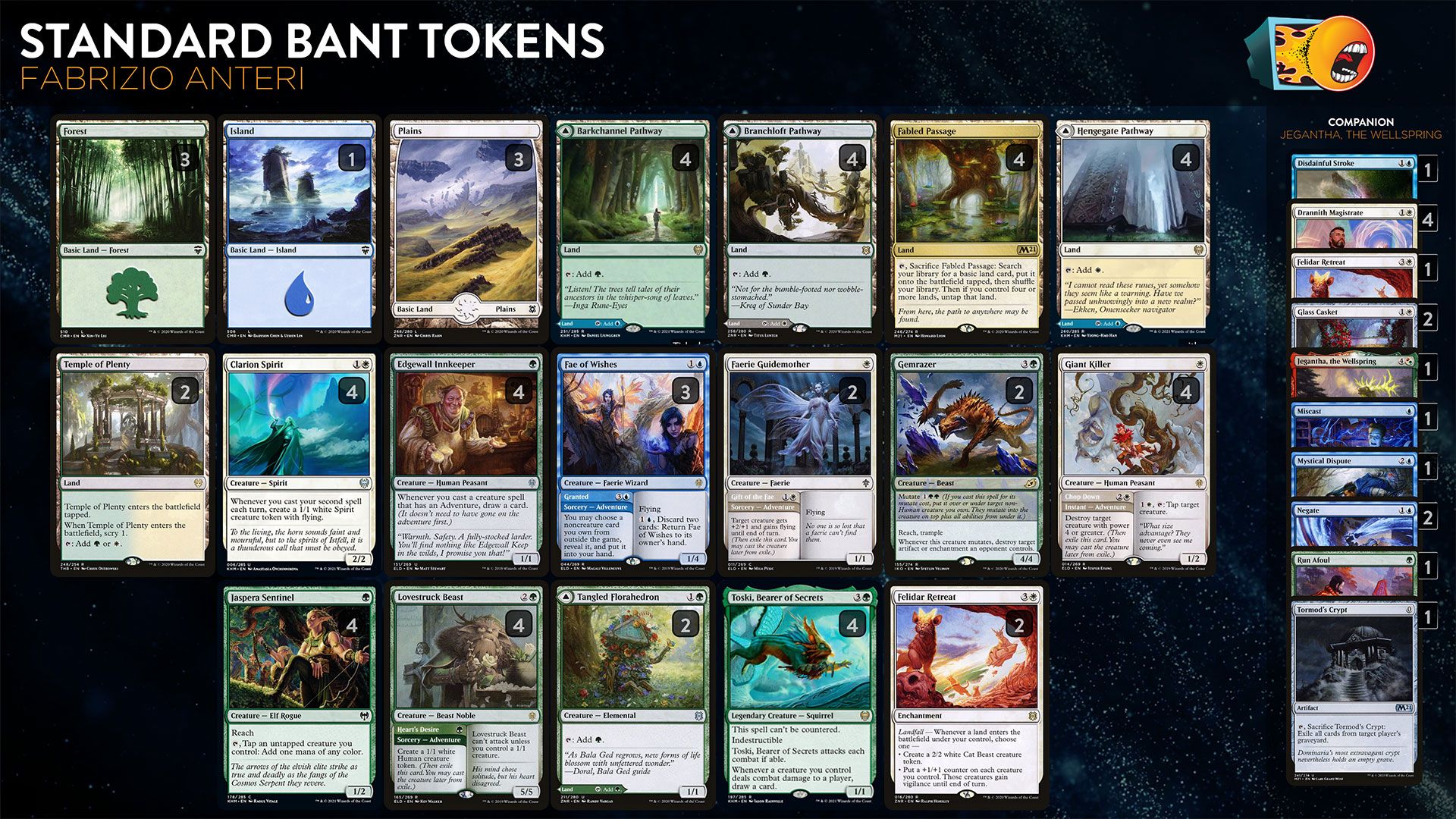 Deck Highlight: Fabrizio Anteri's Standard Bant Tokens | TCGplayer