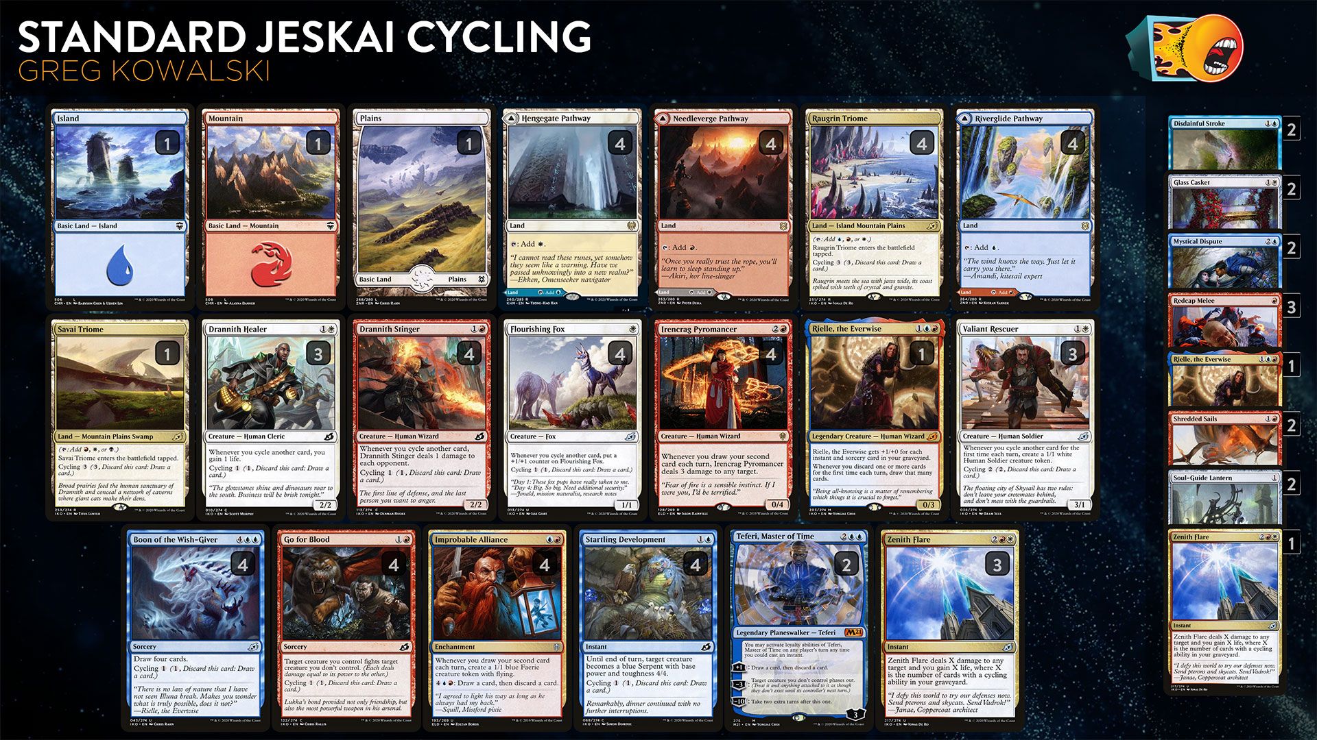 Deck Highlight: Greg Kowalski's Standard Jeskai Cycling | TCGplayer