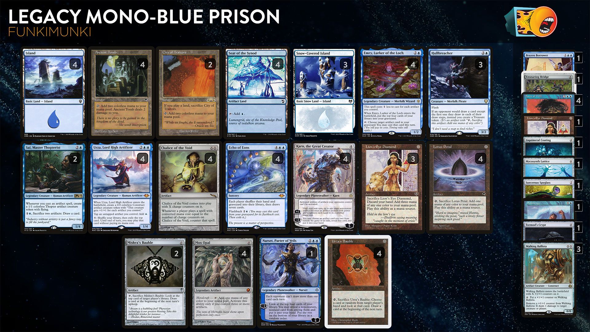 Mtg Mono Blue Prison Mono Blue Prison // Commander (Urza, Lord High