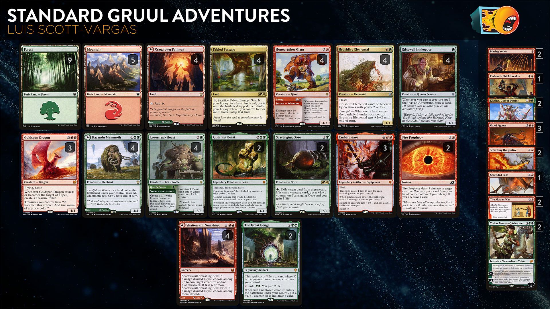 Fresh Deck Guide Update: Standard Gruul Adventures | TCGplayer