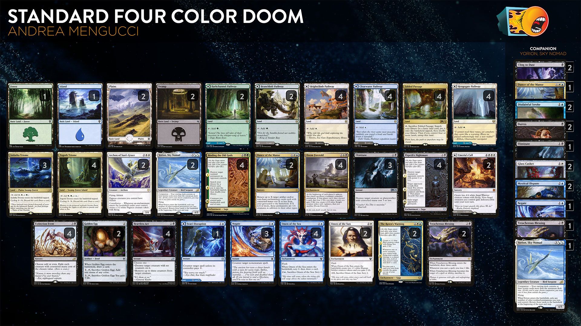 Deep Dive: Standard Four Color Doom Foretold | TCGplayer