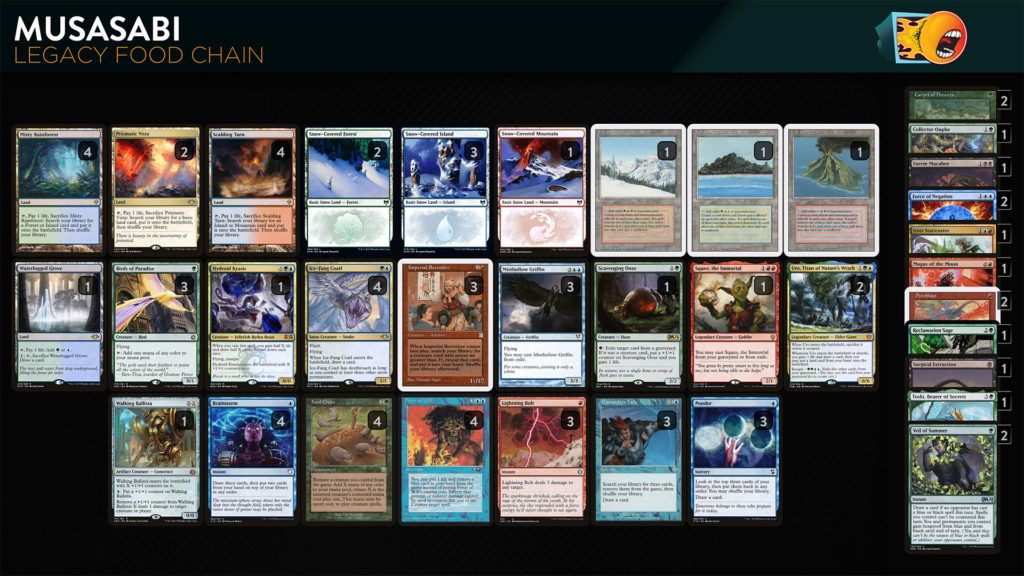 Deck Guide: Legacy Food Chain | TCGplayer