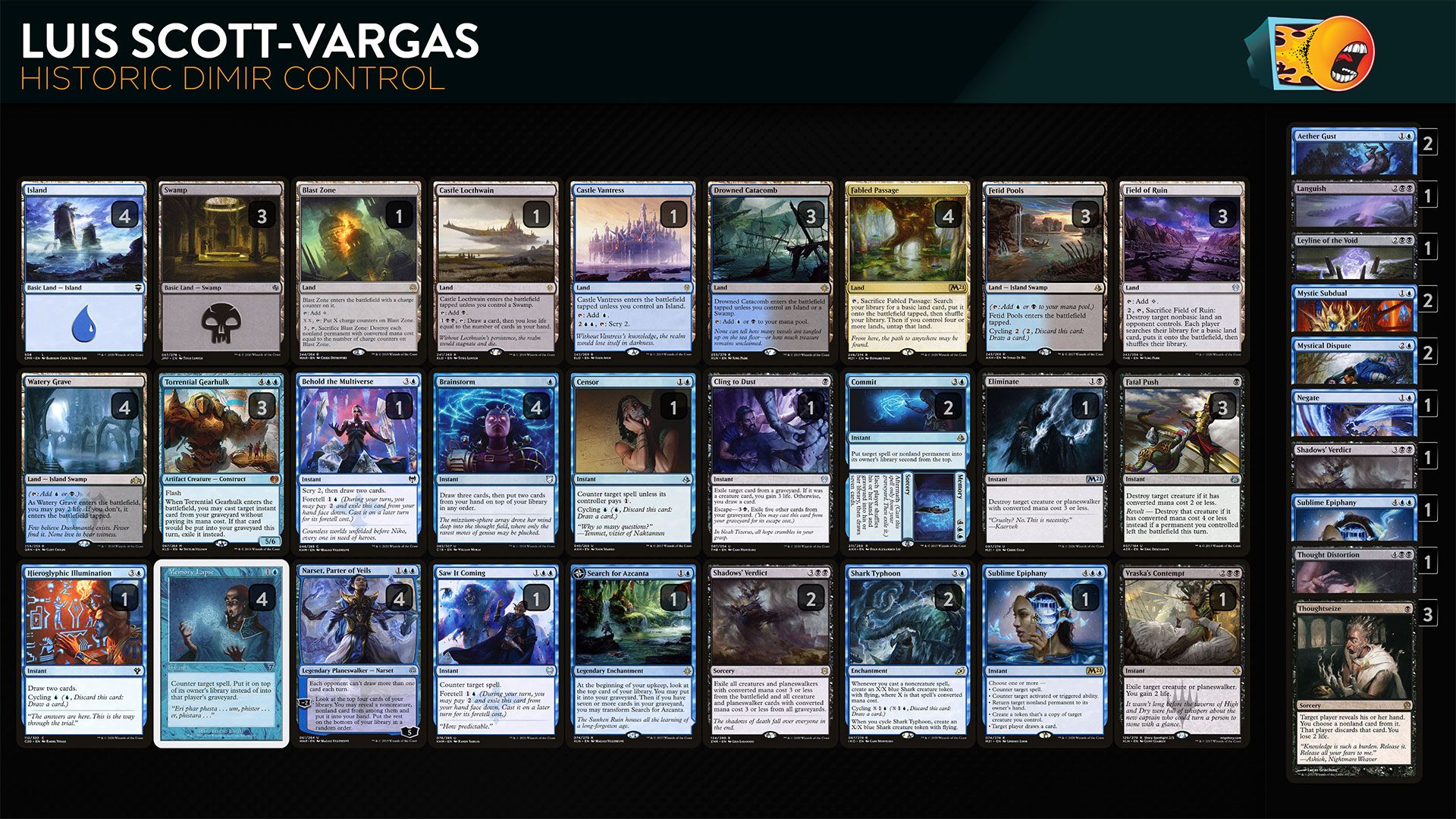 Deck Guide: Historic Dimir Control with Strixhaven | TCGplayer