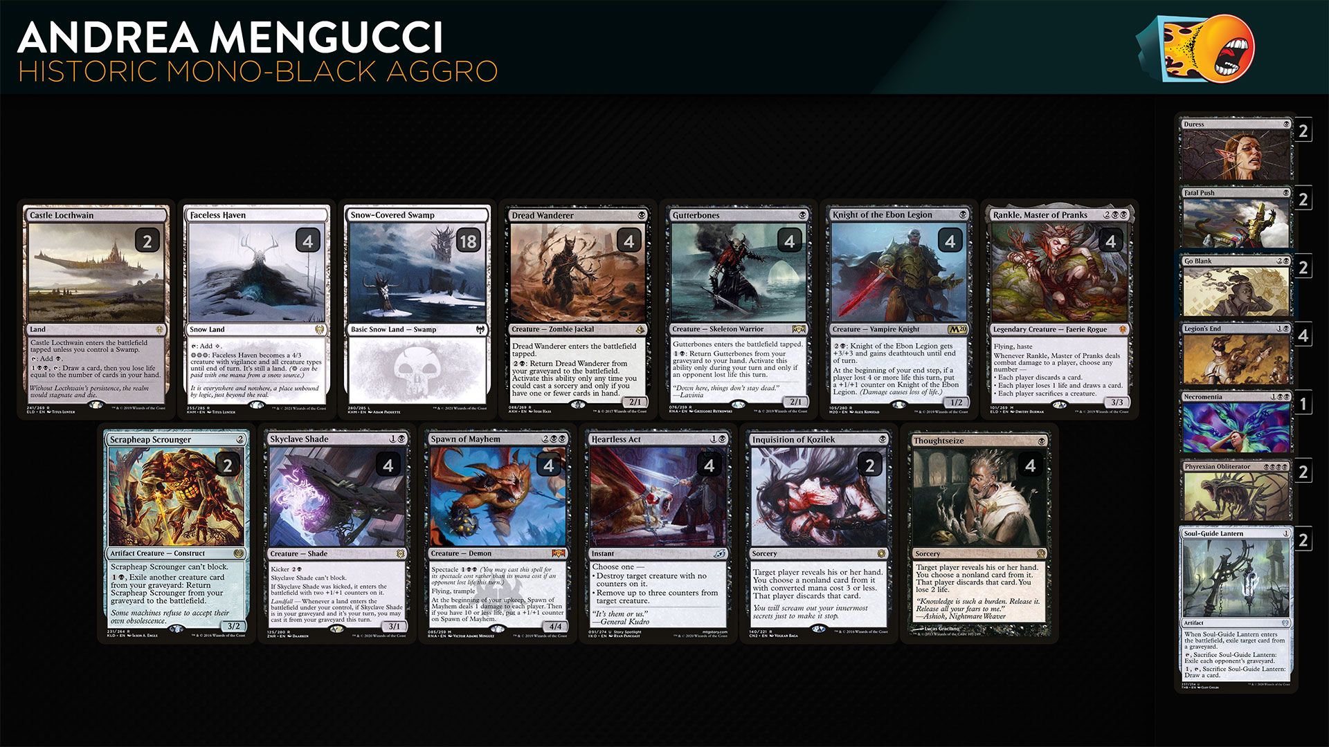 Fresh Deck Guide Update: Historic Mono-Black Aggro | TCGplayer