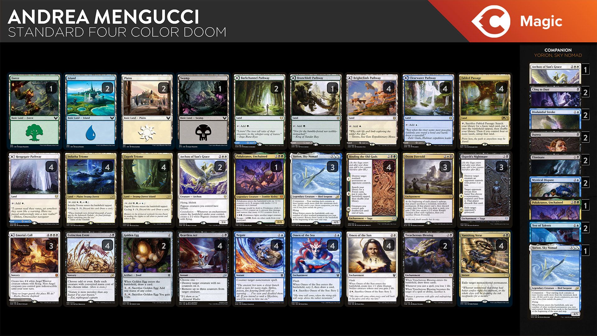 Standard Four Color Doom - Deck Guide Update | TCGplayer