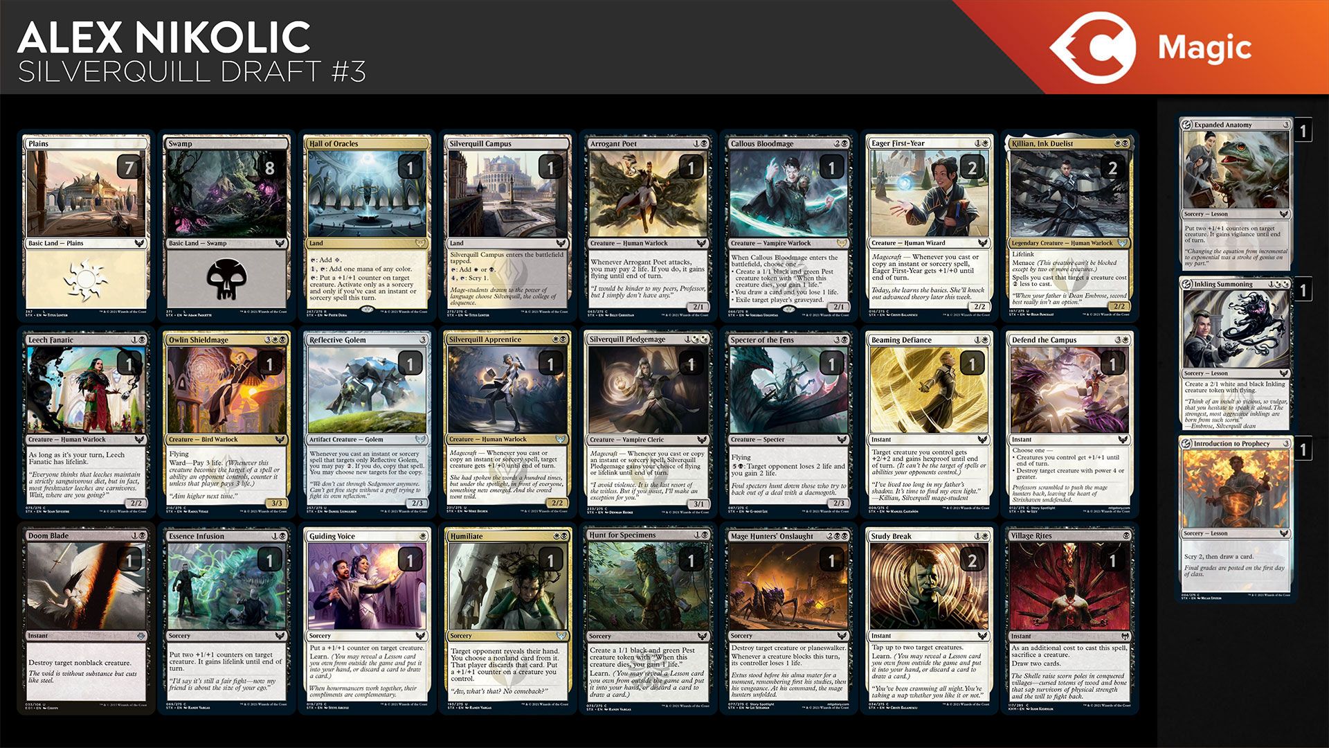 How to Draft Silverquill in Strixhaven Limited | TCGplayer