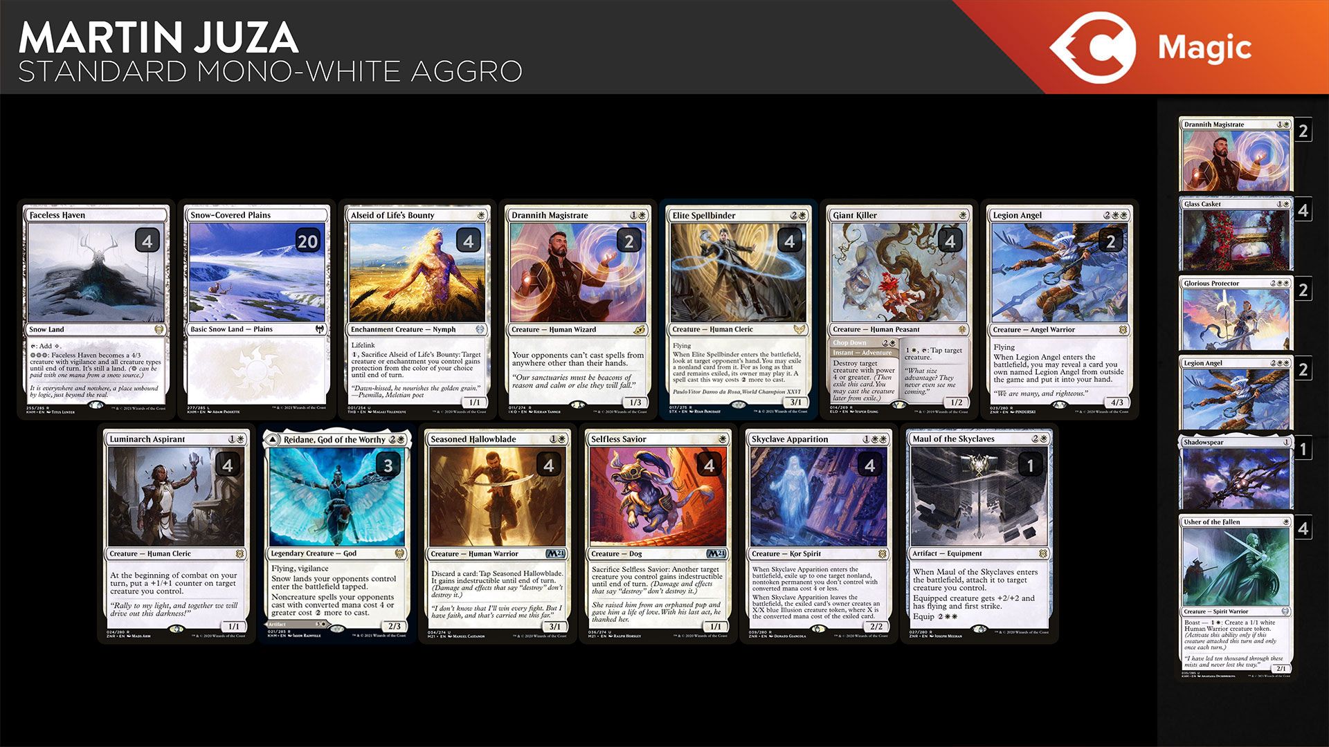 Standard Mono-White Aggro - Deck Guide Update | TCGplayer