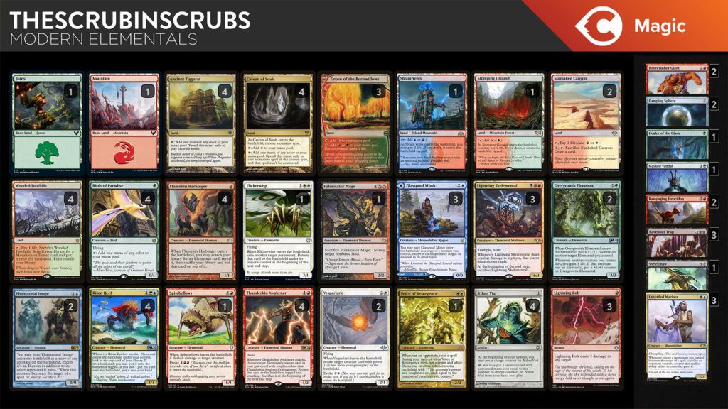 Modern Elementals - Deck Highlight | TCGplayer