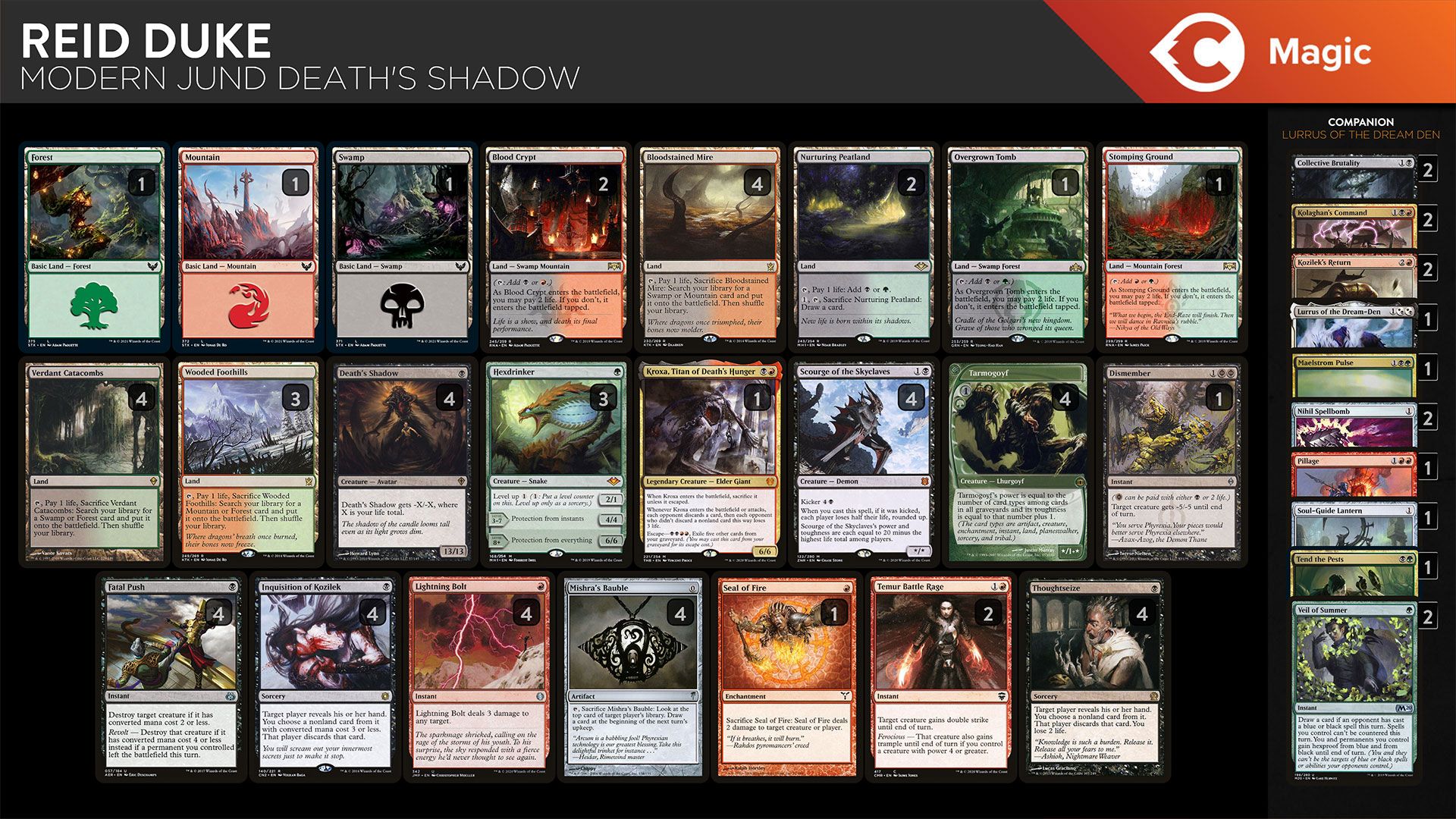 Shadow Masters Deck