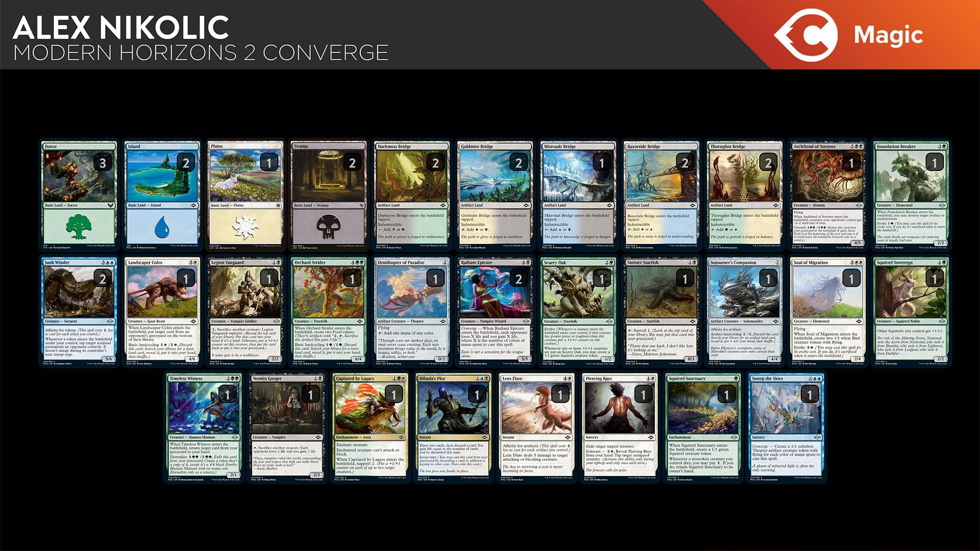 Modern Horizons 2 Limited - A Deeper Look | TCGplayer