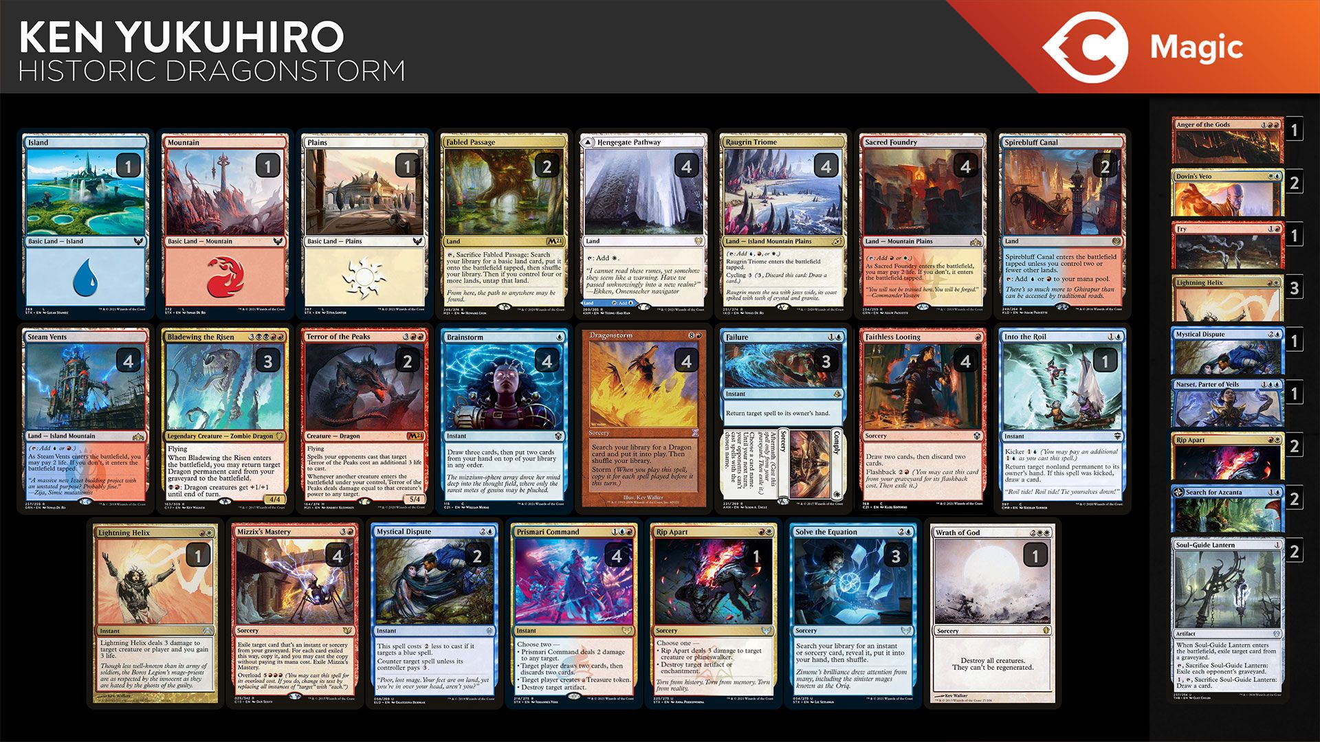 Historic Dragonstorm - Deck Highlight | TCGplayer