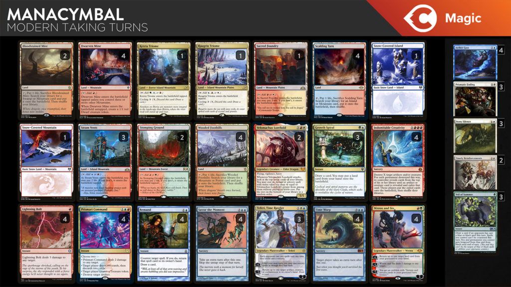 Modern Taking Turns - Deck Highlight | TCGplayer
