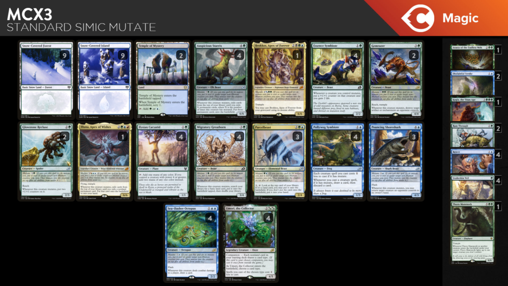 A New Mutation Emerges! - Standard Simic Mutate - Deck Highlight ...
