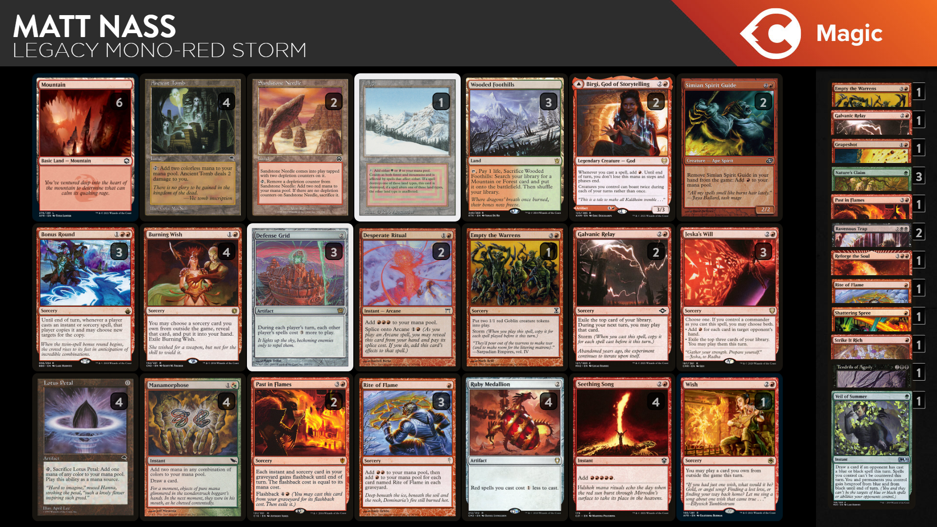 Wishing for a Win with Legacy Mono-Red Storm - Deck Guide | TCGplayer