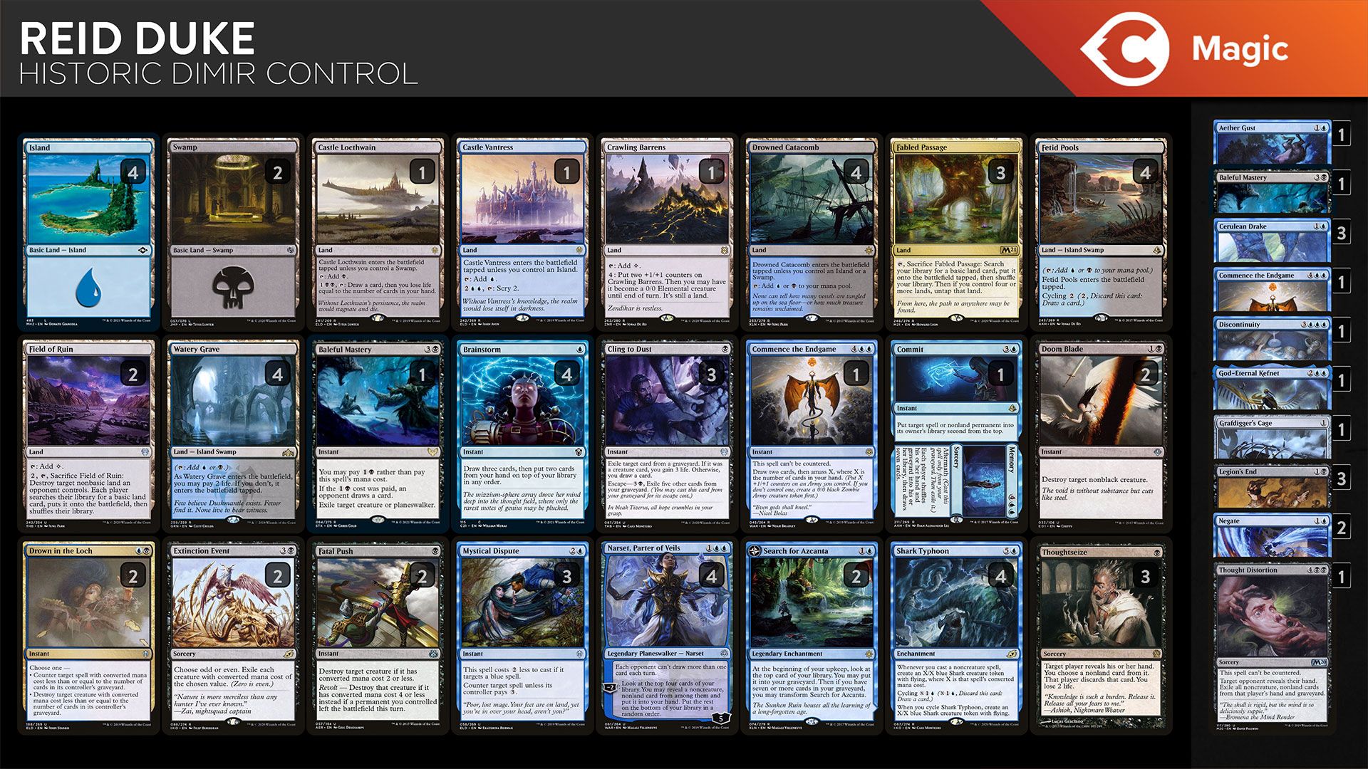 Historic Dimir Control - Deck Guide | TCGplayer