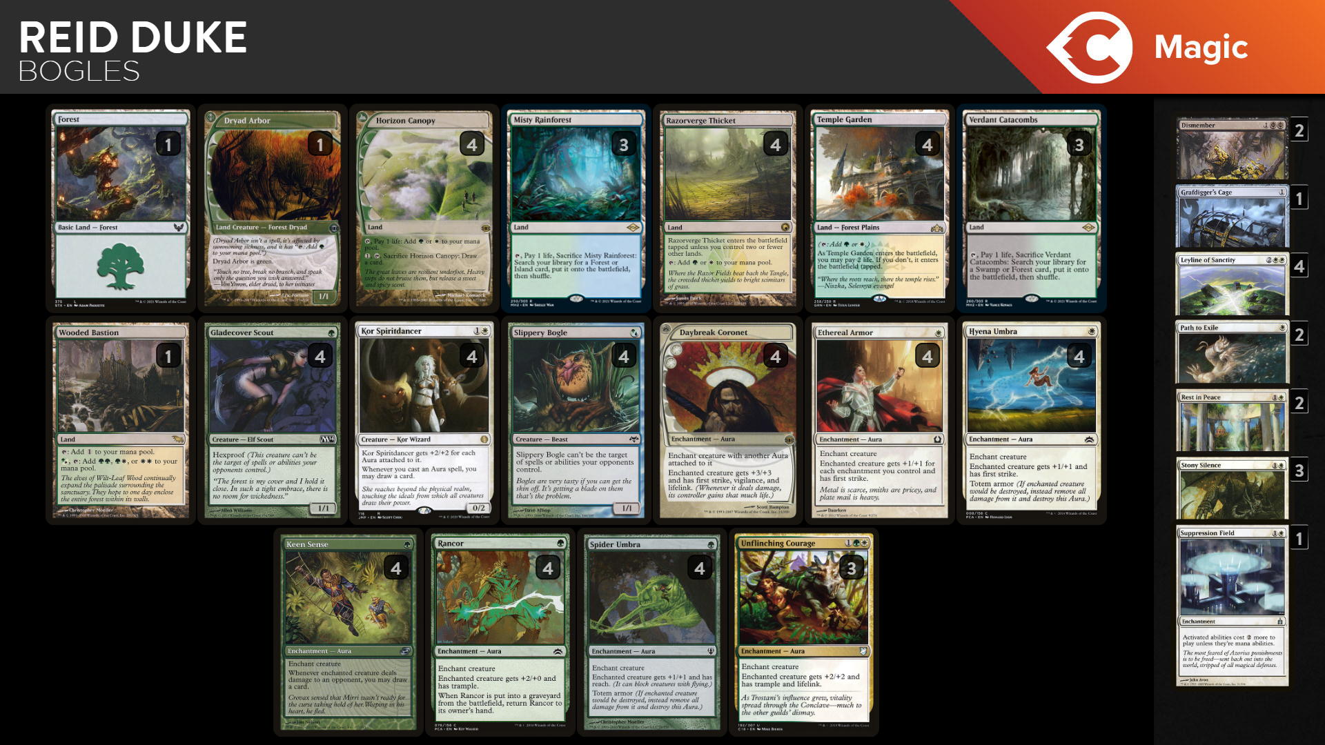 Lessons from the Best Magic Decks I've Ever Played - Deep Dive | TCGplayer