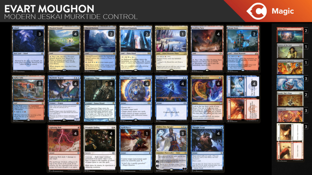 Modern Jeskai Murktide Control - Deck Guide | TCGplayer