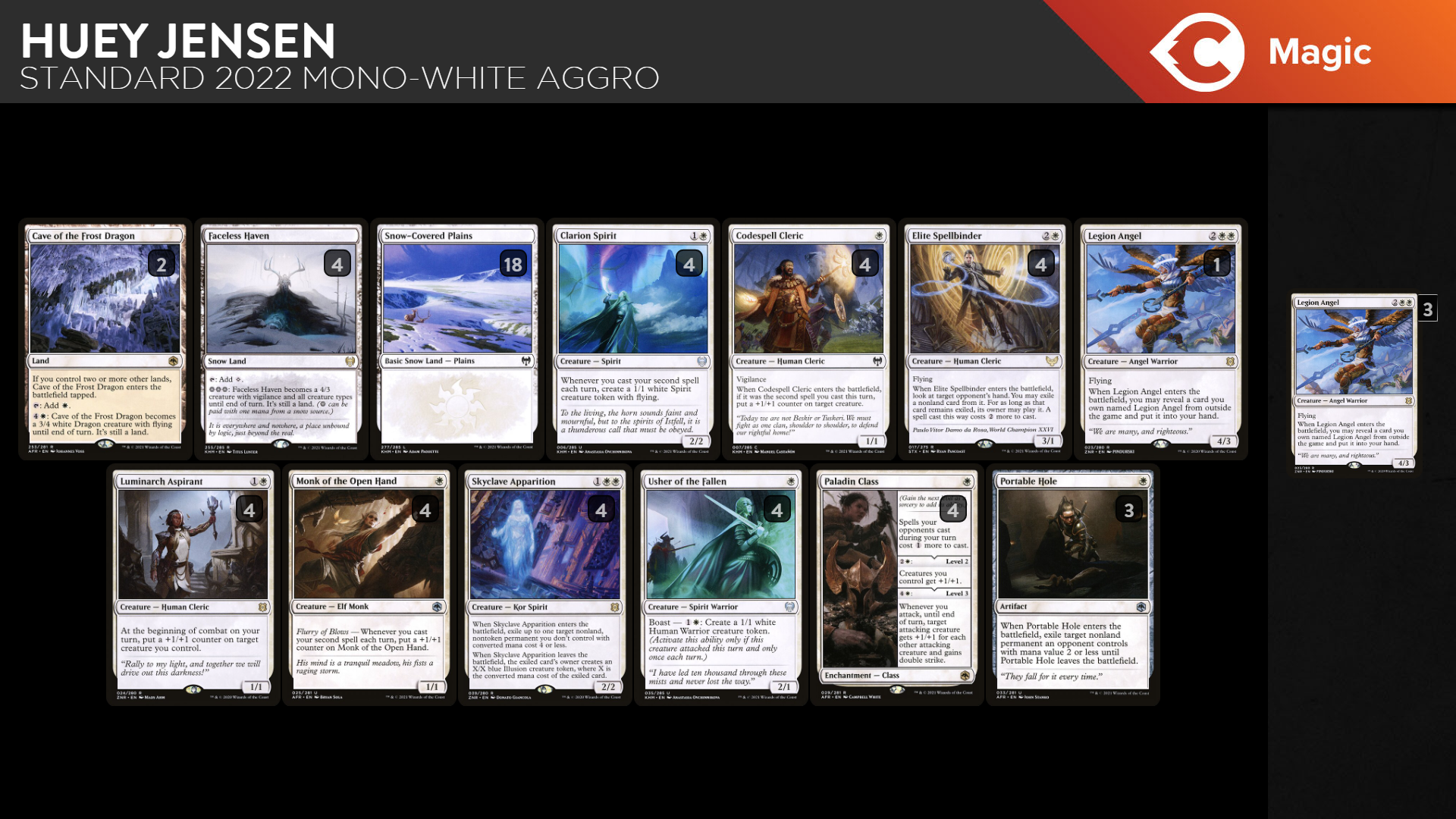 Standard 2022 Mono-White Aggro - Deck Guide Update | TCGplayer