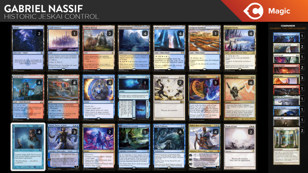 Historic Jeskai Control with Jumpstart - Deck Guide | TCGplayer