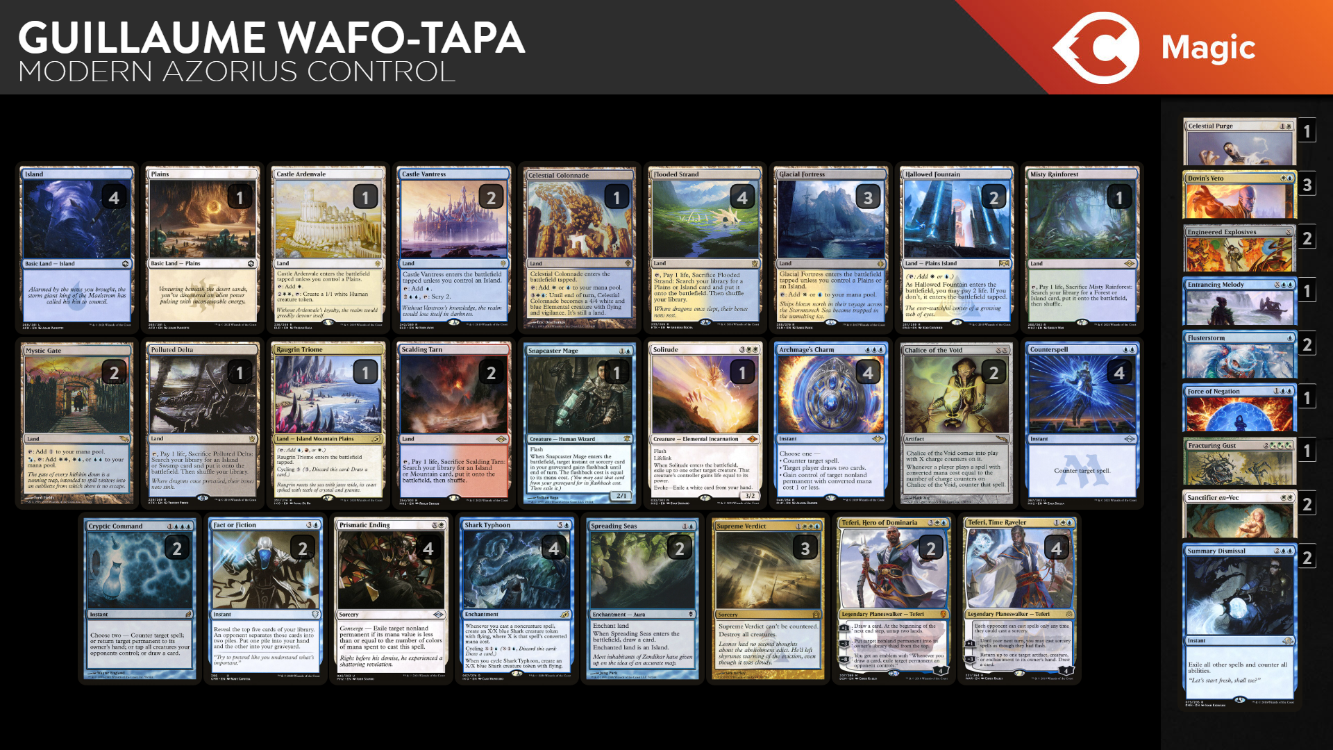 Wafo-Tapa's Modern Azorius Control - Deck Guide | TCGplayer
