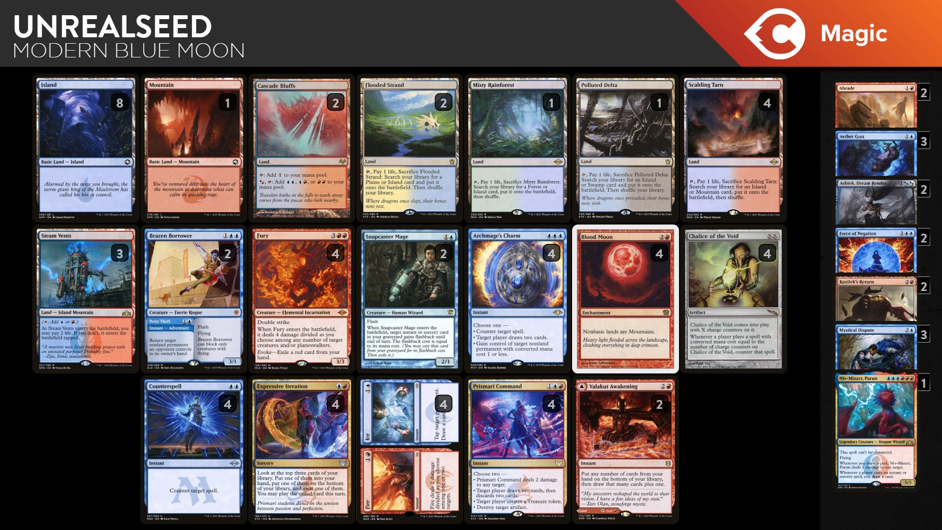 Modern Blue Moon - Deck Guide | TCGplayer