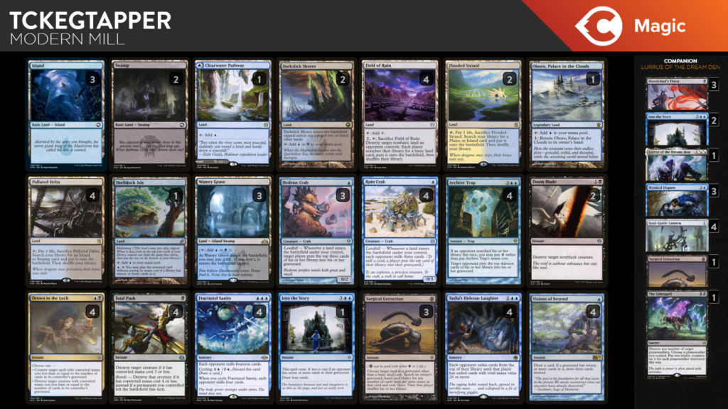 Going Crazy With Modern Mill - Deck Guide Update | TCGplayer