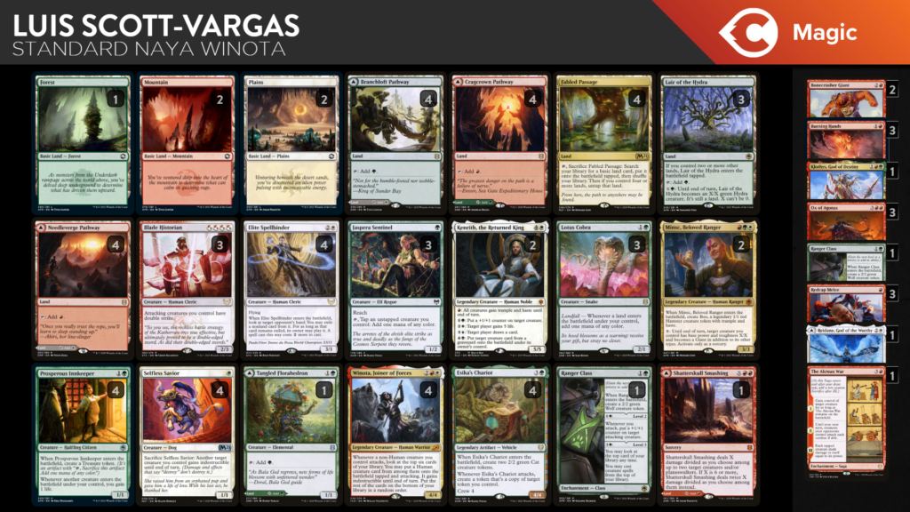 In It to Win(ota) It - Standard Naya Winota - Deck Guide | TCGplayer