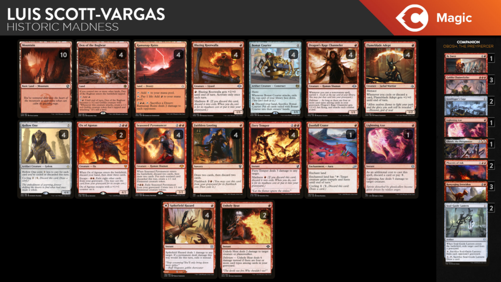 Historic Mono-Red Madness - Deck Guide | TCGplayer
