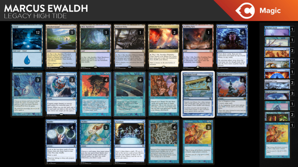 Legacy High Tide - Deck Guide | TCGplayer