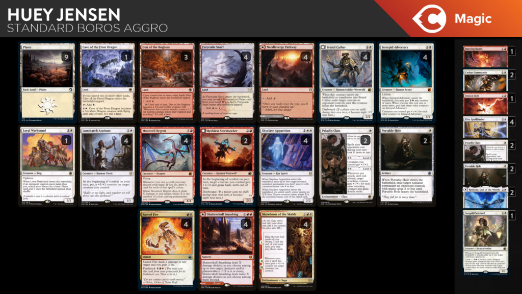 Standard Boros Aggro - Deck Highlight | TCGplayer