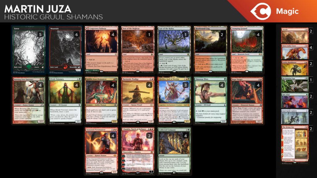 Historic Gruul Shamans - Deck Highlight | TCGplayer