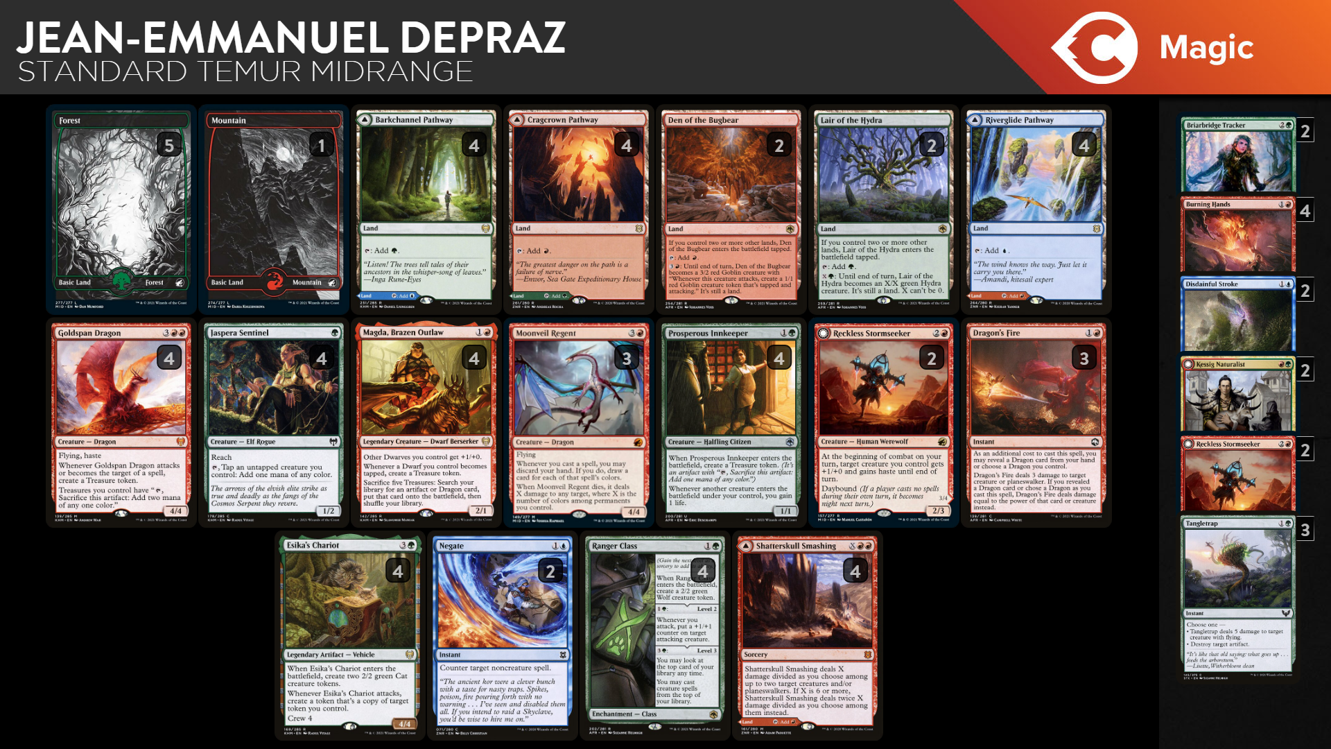 Standard Temur Midrange for Worlds - Deck Guide | TCGplayer