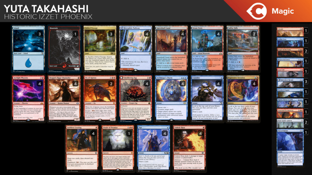 Yuta Takahashi's Historic Izzet Phoenix - Deck Highlight | TCGplayer