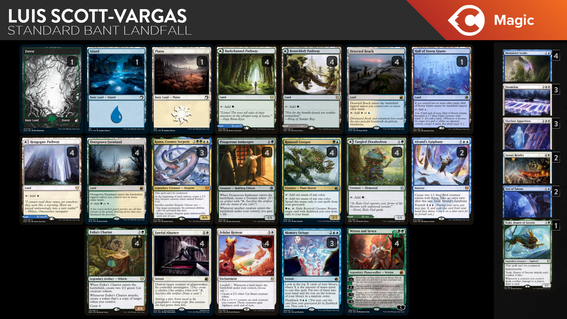 Standard Bant Landfall - Deck Guide | TCGplayer