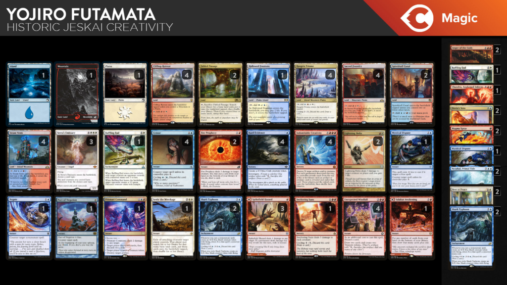 Post-Memory Lapse Historic Jeskai Creativity - Deck Highlight | TCGplayer