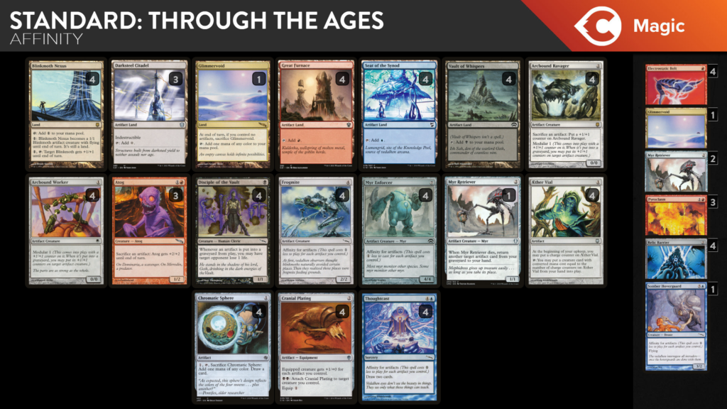 A Look at Standard: Through the Ages on MTGO | TCGplayer