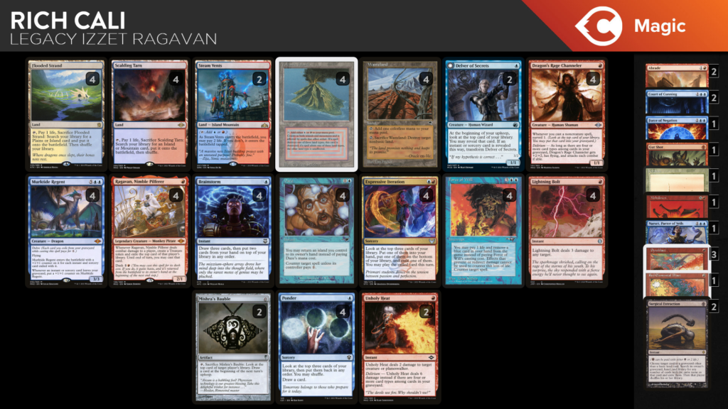 What Ragavan Deck Should You Play in Legacy? | TCGplayer