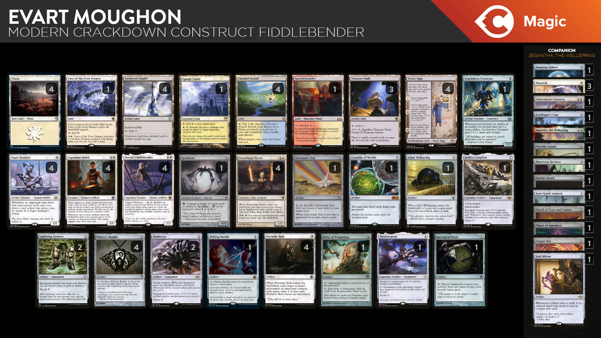 Adding Crackdown Construct Combo to Modern Mono-White Fiddlebender ...