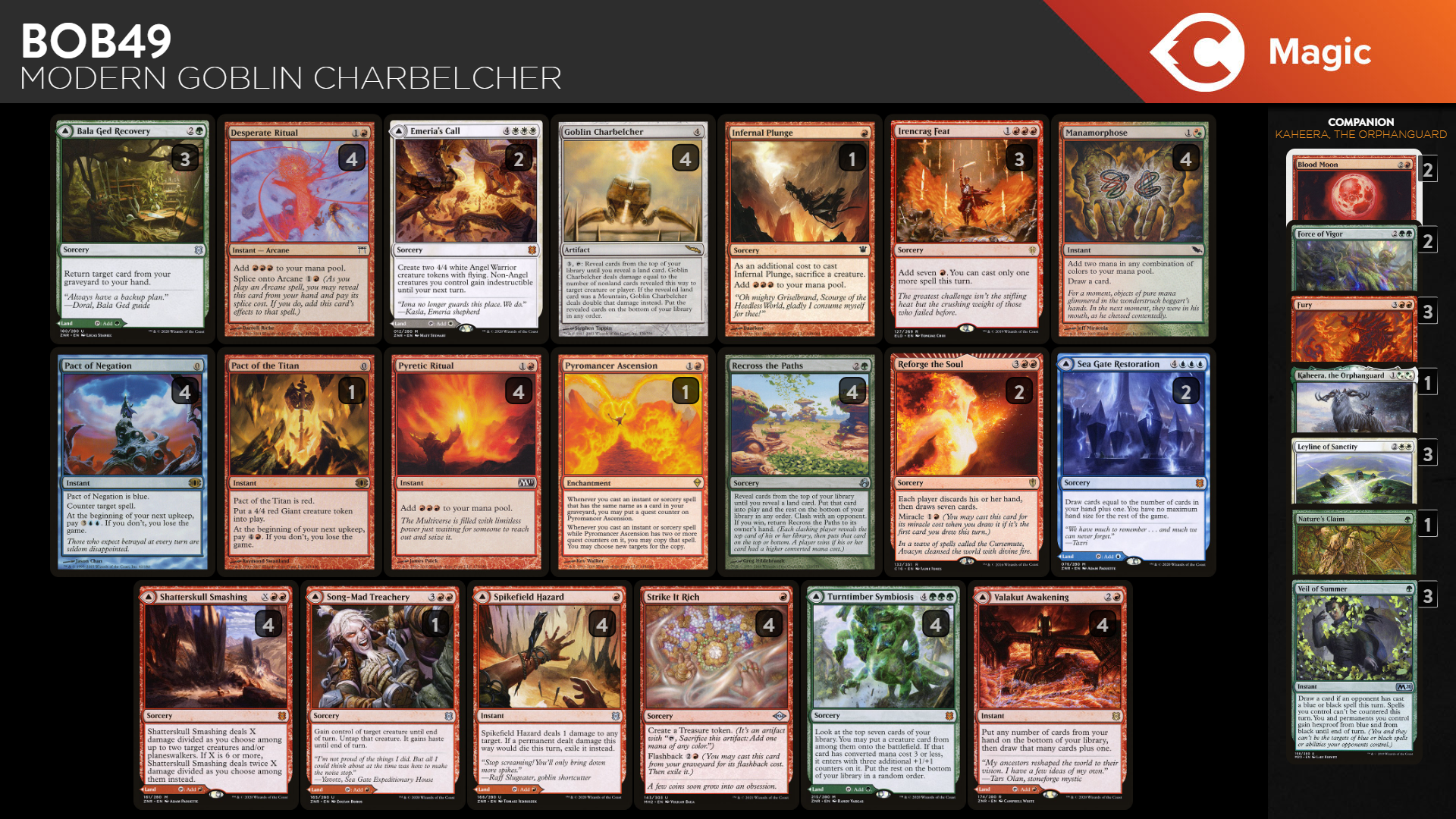 Belcher is Back! A Quick Modern Goblin Charbelcher Update | TCGplayer