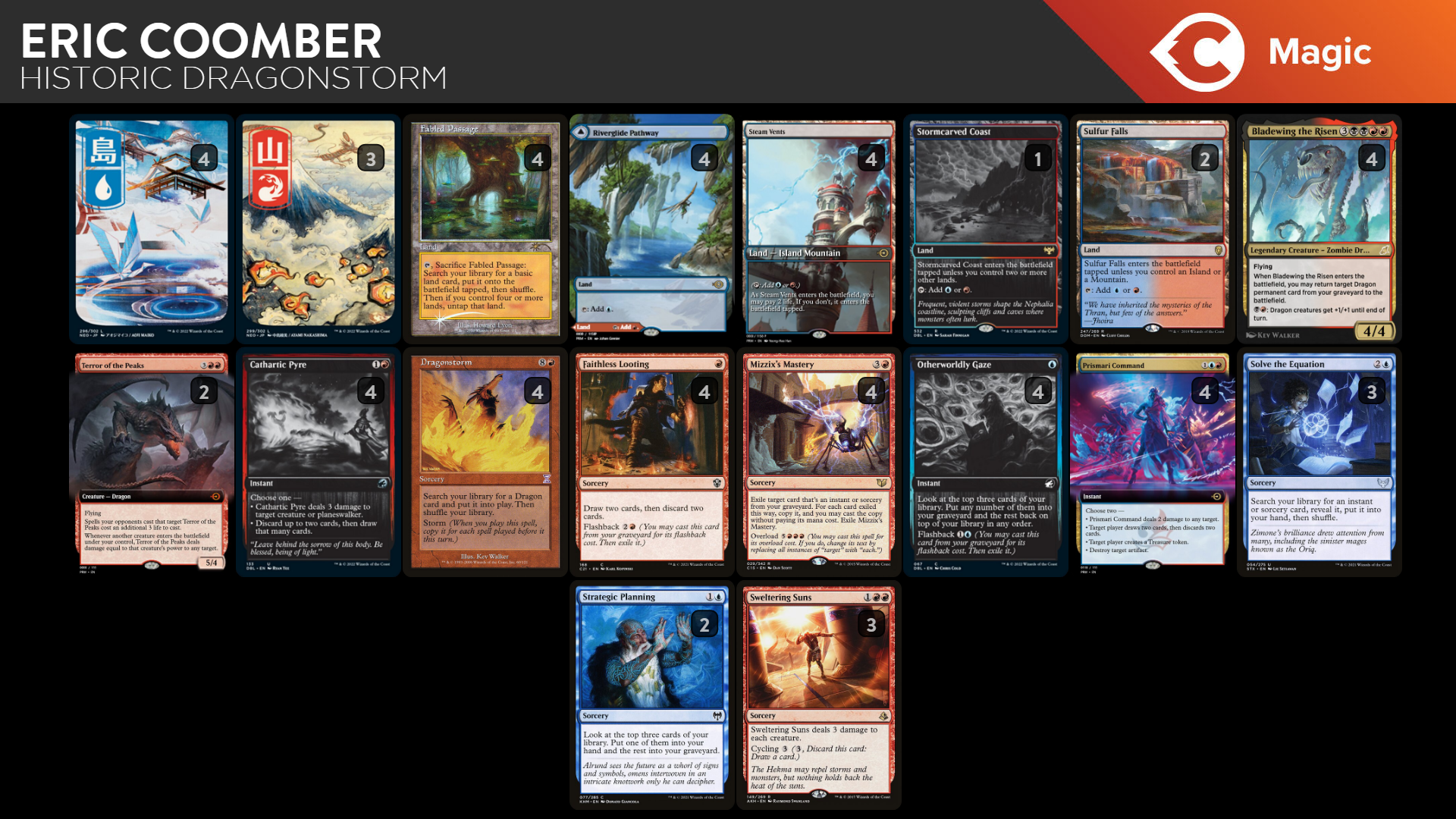 Party Likes It's 2007 with Historic Dragonstorm! | TCGplayer