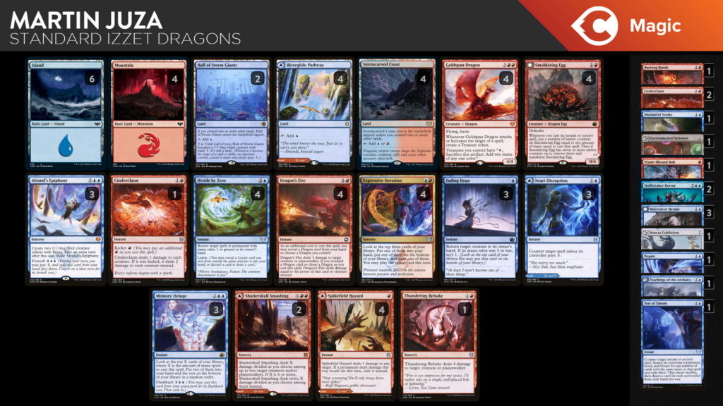 Standard Izzet Dragons for the Set Championship - Deck Guide Update ...