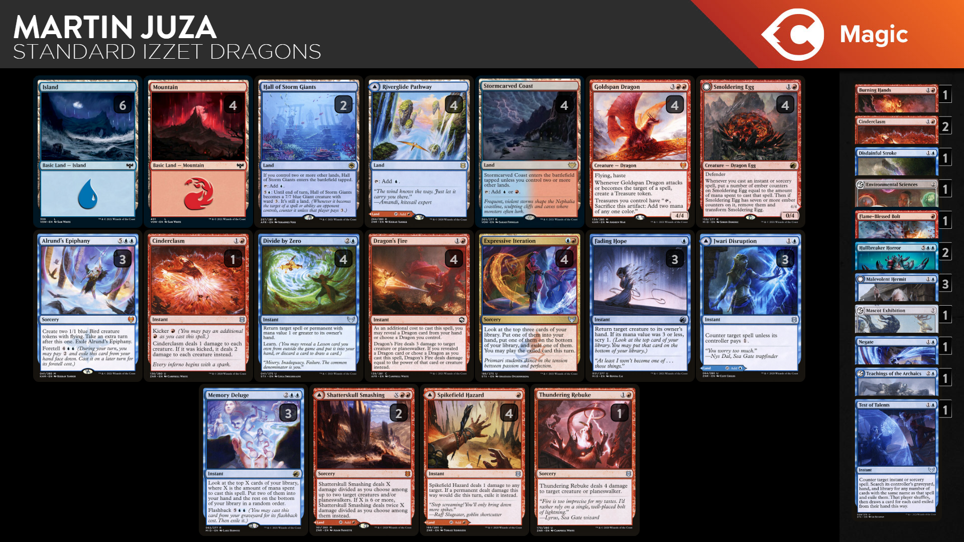 Standard Izzet Dragons for the Set Championship - Deck Guide Update ...
